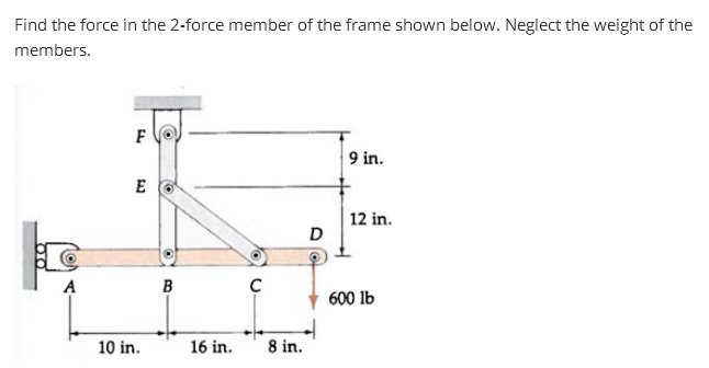 [Solved] Find the force in the 2-force member of the frame shown below ...