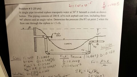 Solved A single pipe inverted siphon transports water at 50 | Chegg.com