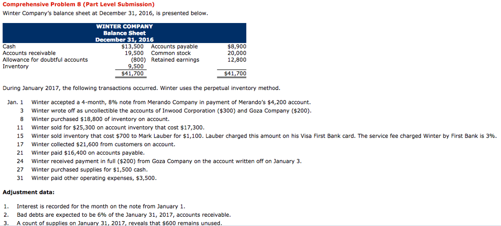 Solved Comprehensive Problem 8 (Part Level Submission) | Chegg.com