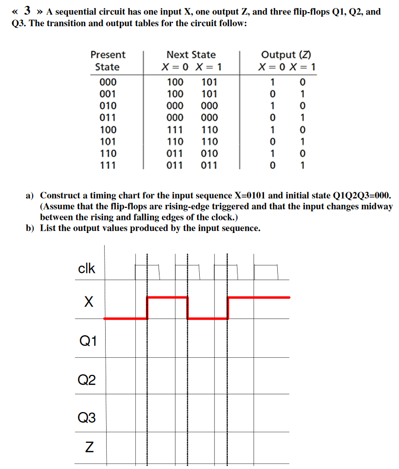 Solved And here is what I answered for part A, but I don't | Chegg.com