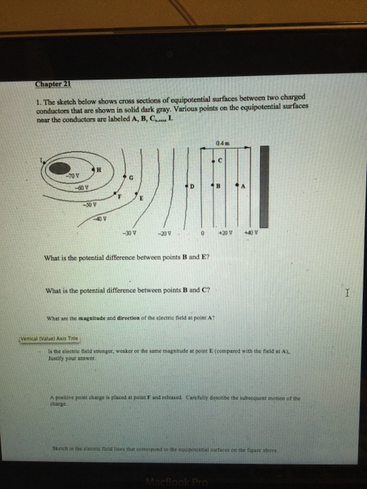 Solved The sketch below shows cross sections of | Chegg.com