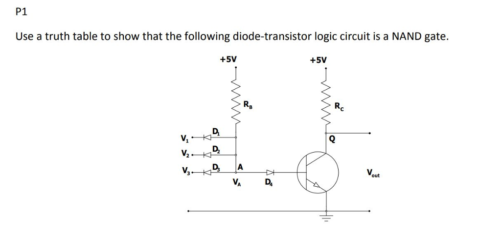 Solved P1 Use a truth table to show that the following | Chegg.com