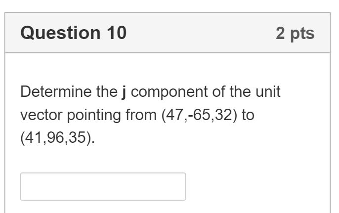Solved Determine the j component of the unit vector pointing | Chegg.com