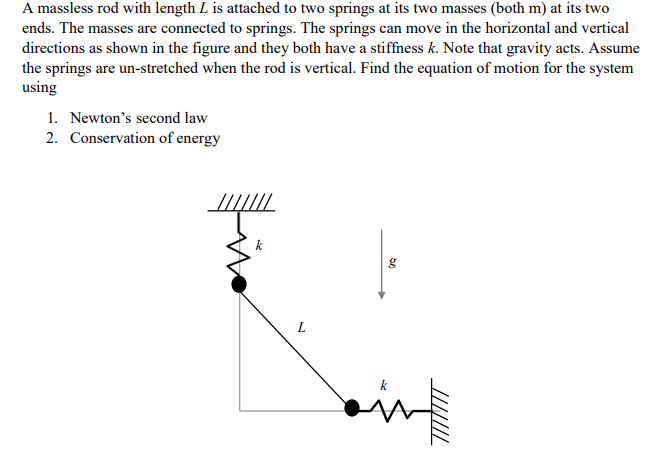 Solved A massless rod with length L is attached to two | Chegg.com