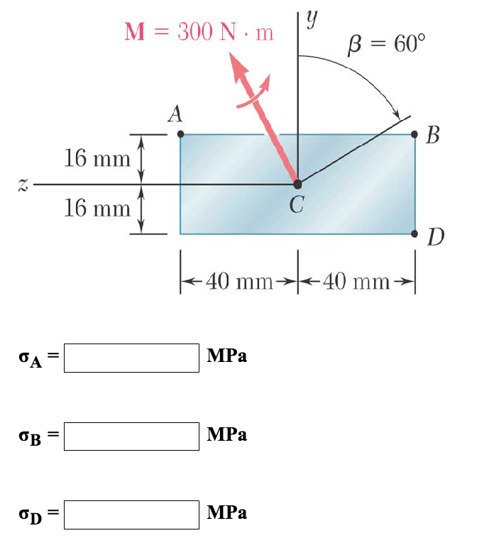 Solved The couple M is applied to a beam of the cross | Chegg.com