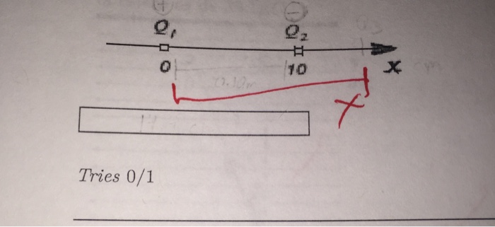 Solved Two point charges Q1 = + 8.0x10 ^ -6C and Q2 = | Chegg.com