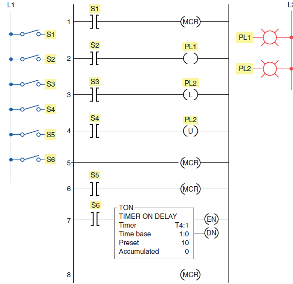 Solved Answer the questions, in sequence, for the MCR | Chegg.com