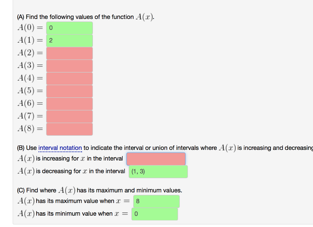 Solved Let be the piecewise linear function with domain | Chegg.com