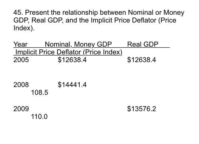 Solved 45. Present the relationship between Nominal or Money | Chegg.com