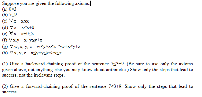 Solved Suppose you are given the following axioms: (1) Give | Chegg.com