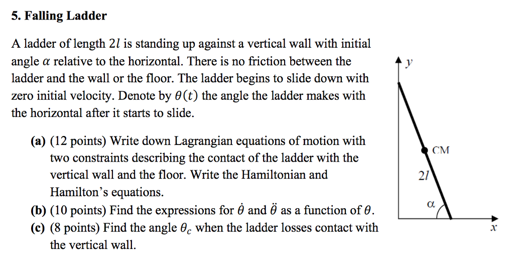 Solved 5. Falling Ladder A ladder of length 21 is standing | Chegg.com