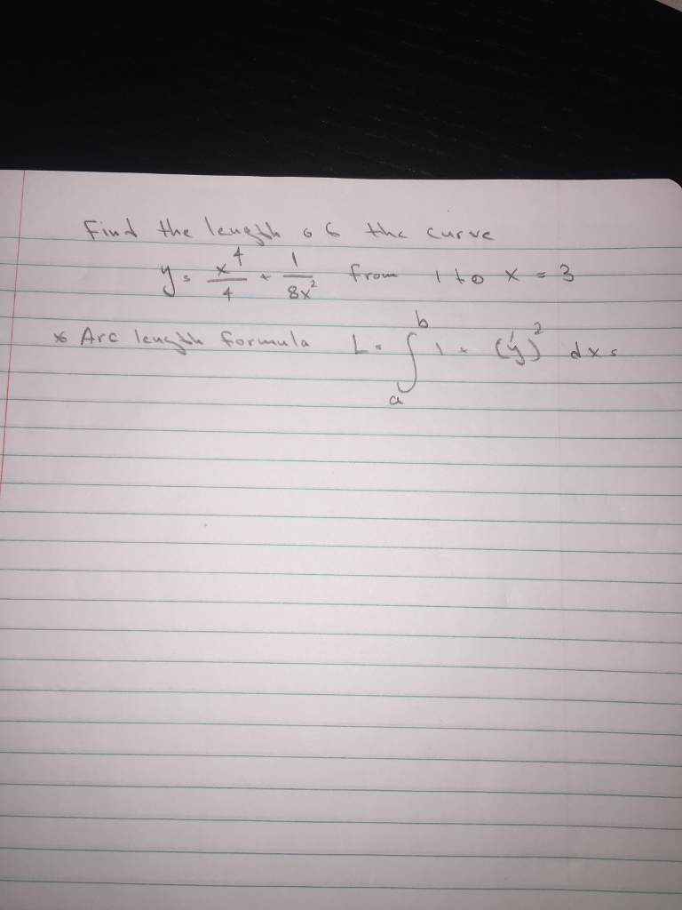 Solved Find the length of the curve y = x^4/4 + 1/8x^2 from | Chegg.com