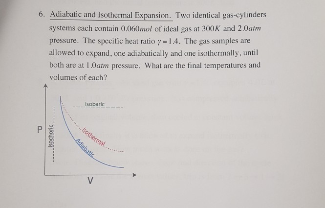 Solved 6. Adiabatic and Isothermal Expansion. Two identical | Chegg.com