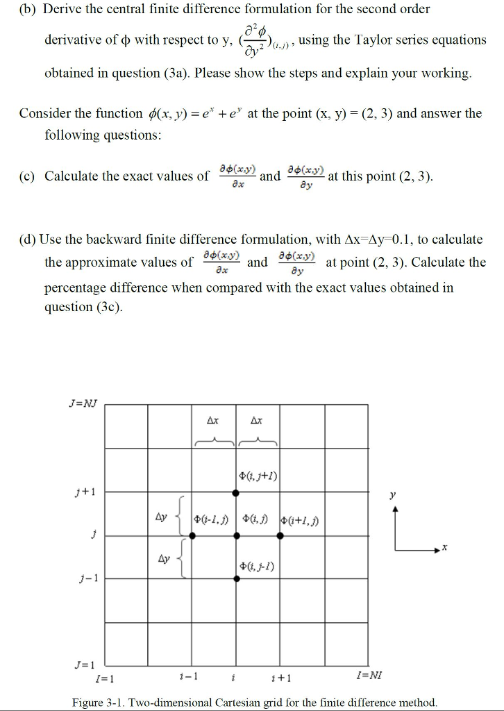 Solved Taylor series expansion is normally used to | Chegg.com