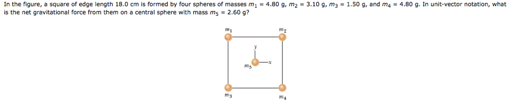 Solved In the figure, a square of edge length 18.0 cm is | Chegg.com