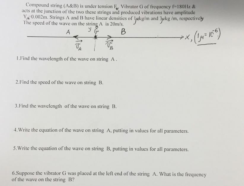 Solved compound string ( A&B) is under tension F Vibrator G | Chegg.com