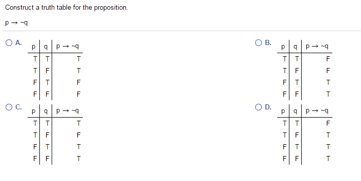 Solved Construct a truth table for the proposition. p→-q OA. | Chegg.com
