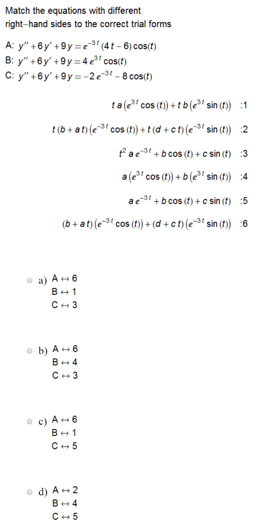 Solved Match the equations with different right-hand sides | Chegg.com