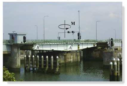 Solved The swing bridge opens and closes by turning 90 | Chegg.com