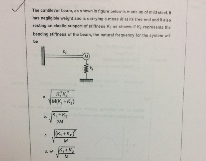 Solved The cantilever beam, as shown In figure below is made | Chegg.com