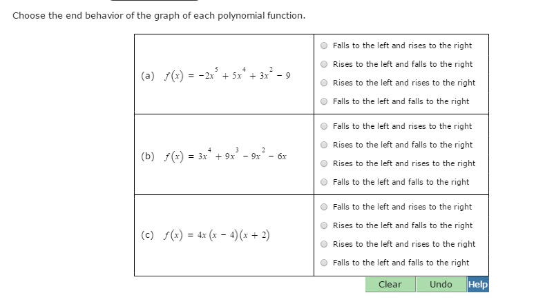 Solved Choose the end behavior of the graph of each | Chegg.com