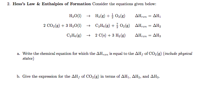 Solved Hess's Law & Enthalpies of Formation Consider the | Chegg.com