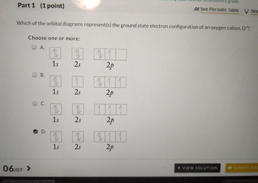 Solved Which Of The Following Diagrams Represent The Grou
