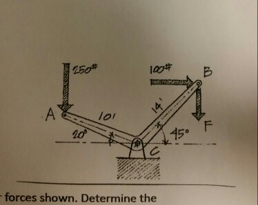 Solved determine the force F required at B such that the | Chegg.com