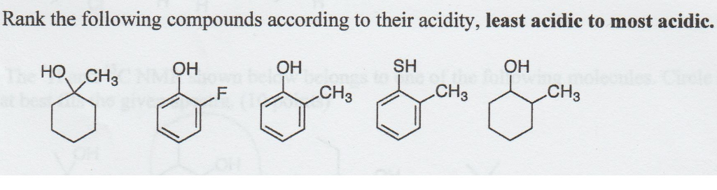 Solved Rank the following compounds according to their | Chegg.com