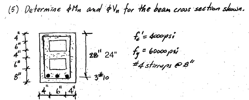 Solved Determine Phi Mn and PhiV_n for the beam cross | Chegg.com