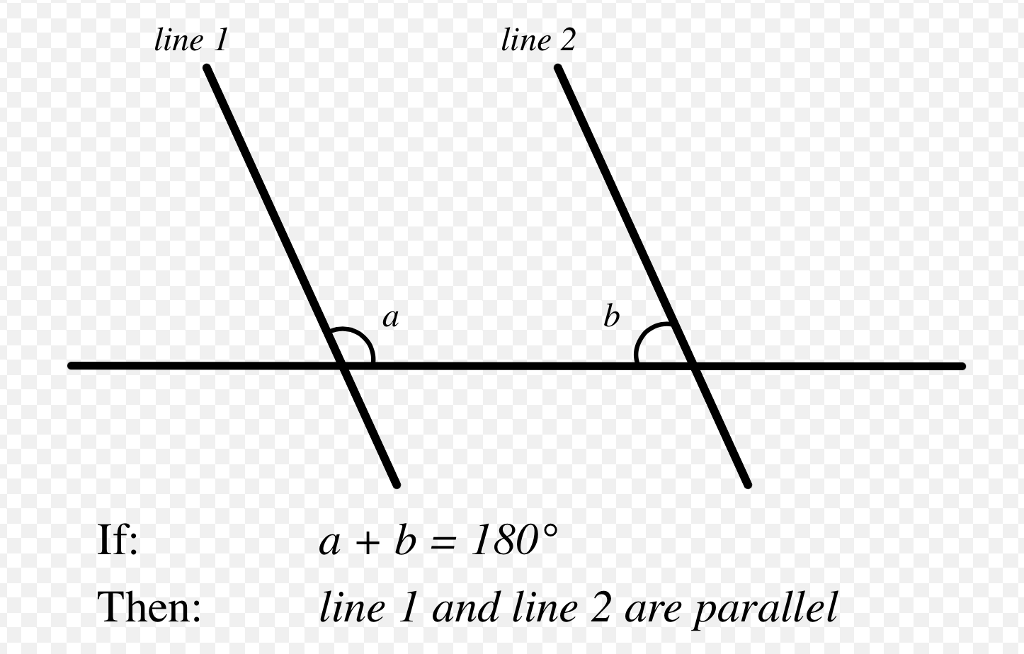 Solved Given two segment classes a, b we define their | Chegg.com
