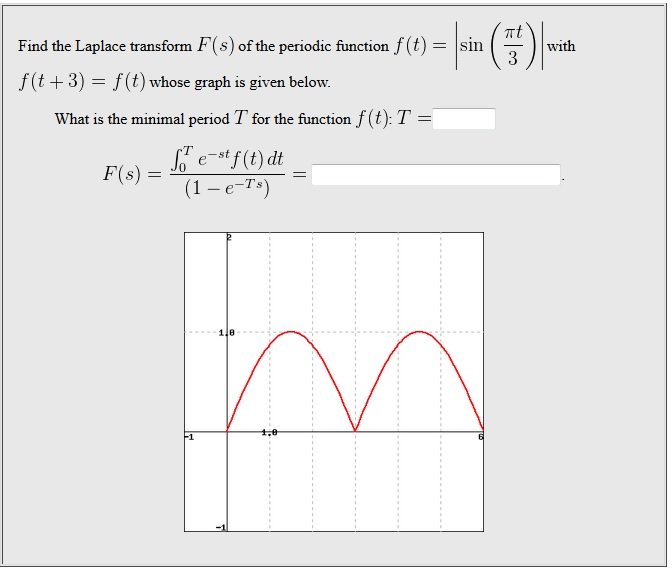 Solved Find the Laplace transform F(s) of the periodic | Chegg.com