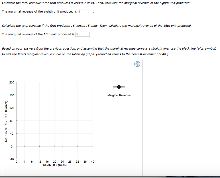 Solved USING THE GRAPH BELOW, ANSWER THE TWO QUESTIONS AND | Chegg.com