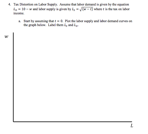 Solved Tax Distortion on Labor Supply. Assume that labor | Chegg.com