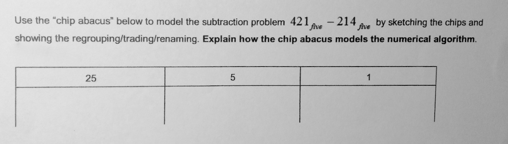 Use the "chip abacus" below to model the subtraction | Chegg.com