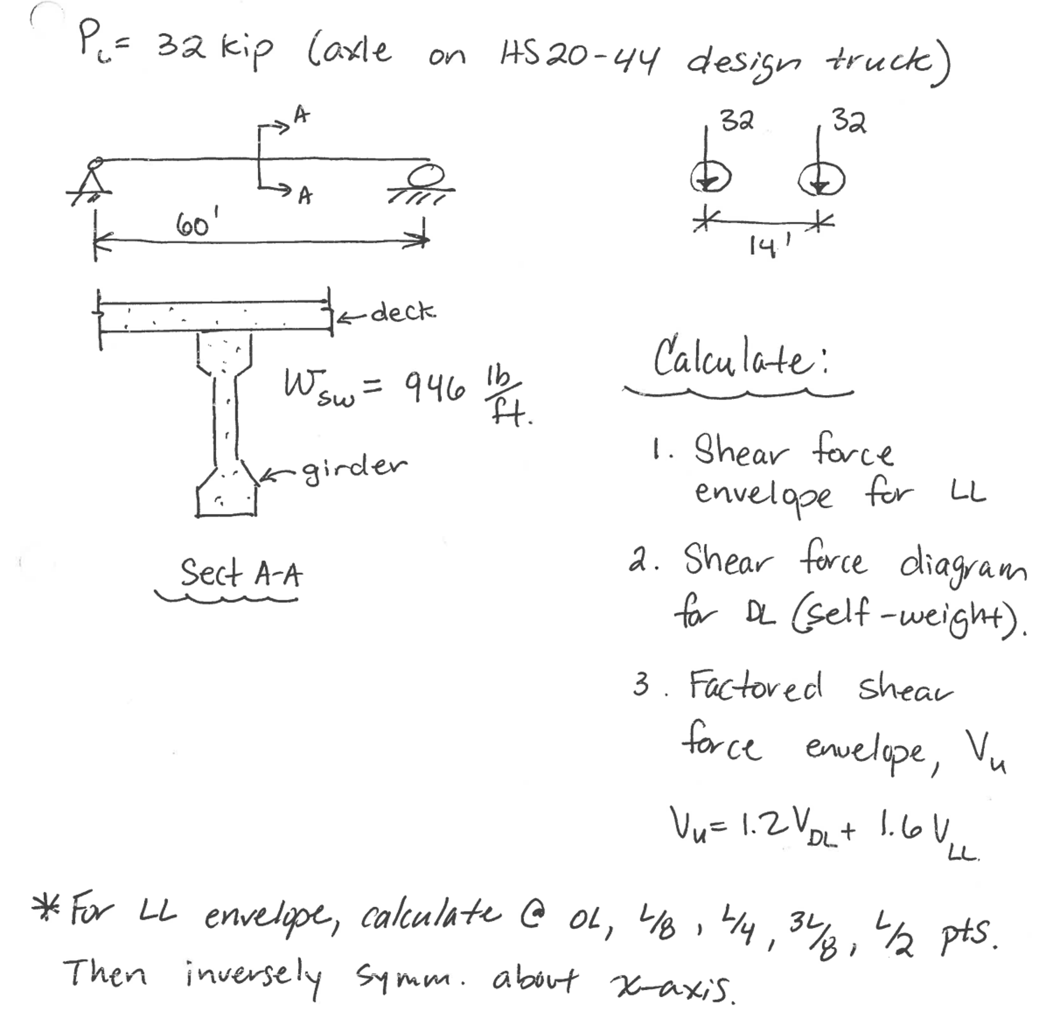 Solved p_c = 32 kip (axle on HS20 - 44 design truck) | Chegg.com