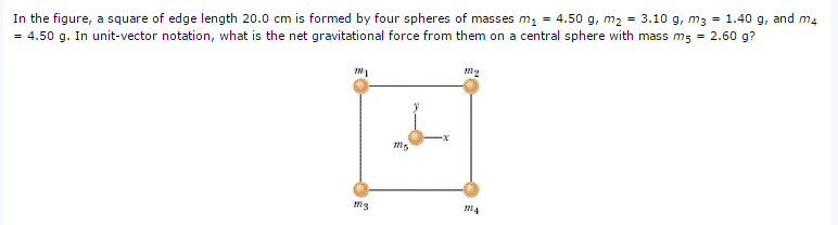 Solved In the figure, a square of edge length 20.0 cm is | Chegg.com