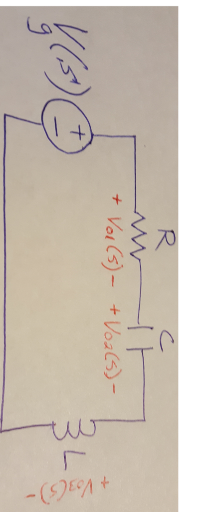 Solved Given a series RLC circuit. We want to find the | Chegg.com