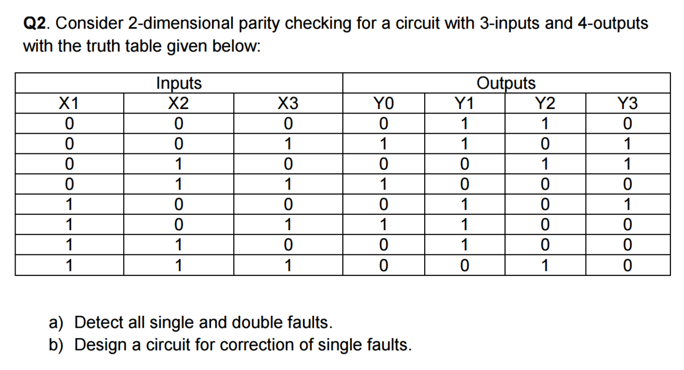 Consider 2-dimensional parity checking for a circuit | Chegg.com