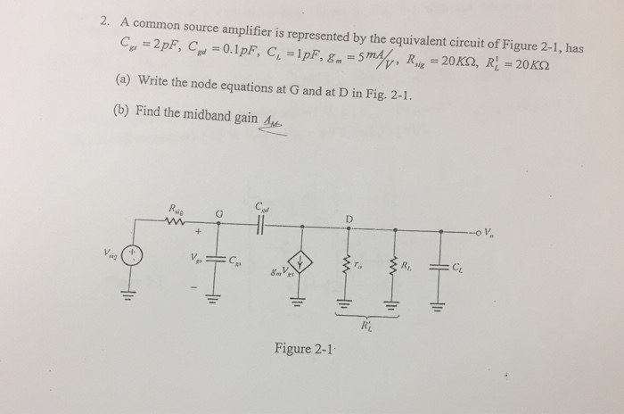 Solved A common source amplifier is represented by the | Chegg.com