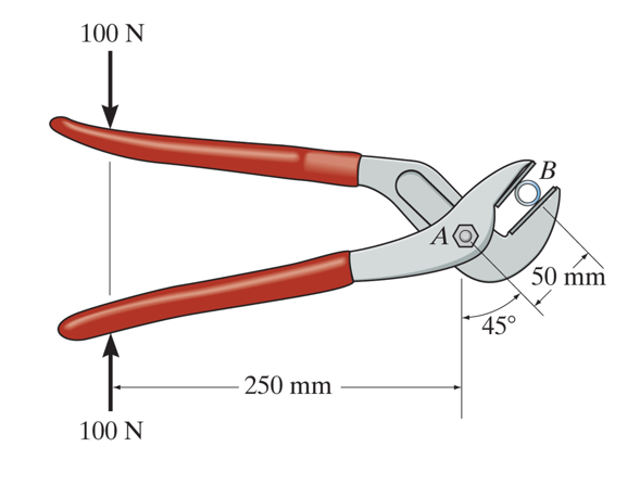 Solved Find the clamping force on the smooth pipe B and the | Chegg.com