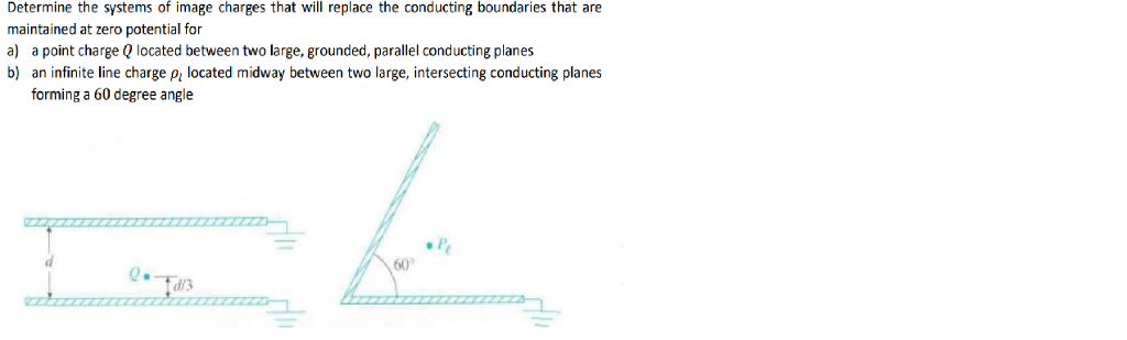 Solved Determine the systems of image charges that will | Chegg.com