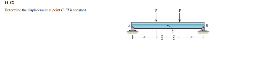 Solved 14-87 Determine the displacement at point C. EI is | Chegg.com