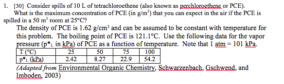 Consider spills of 10 L of tetrachloroethene (also | Chegg.com