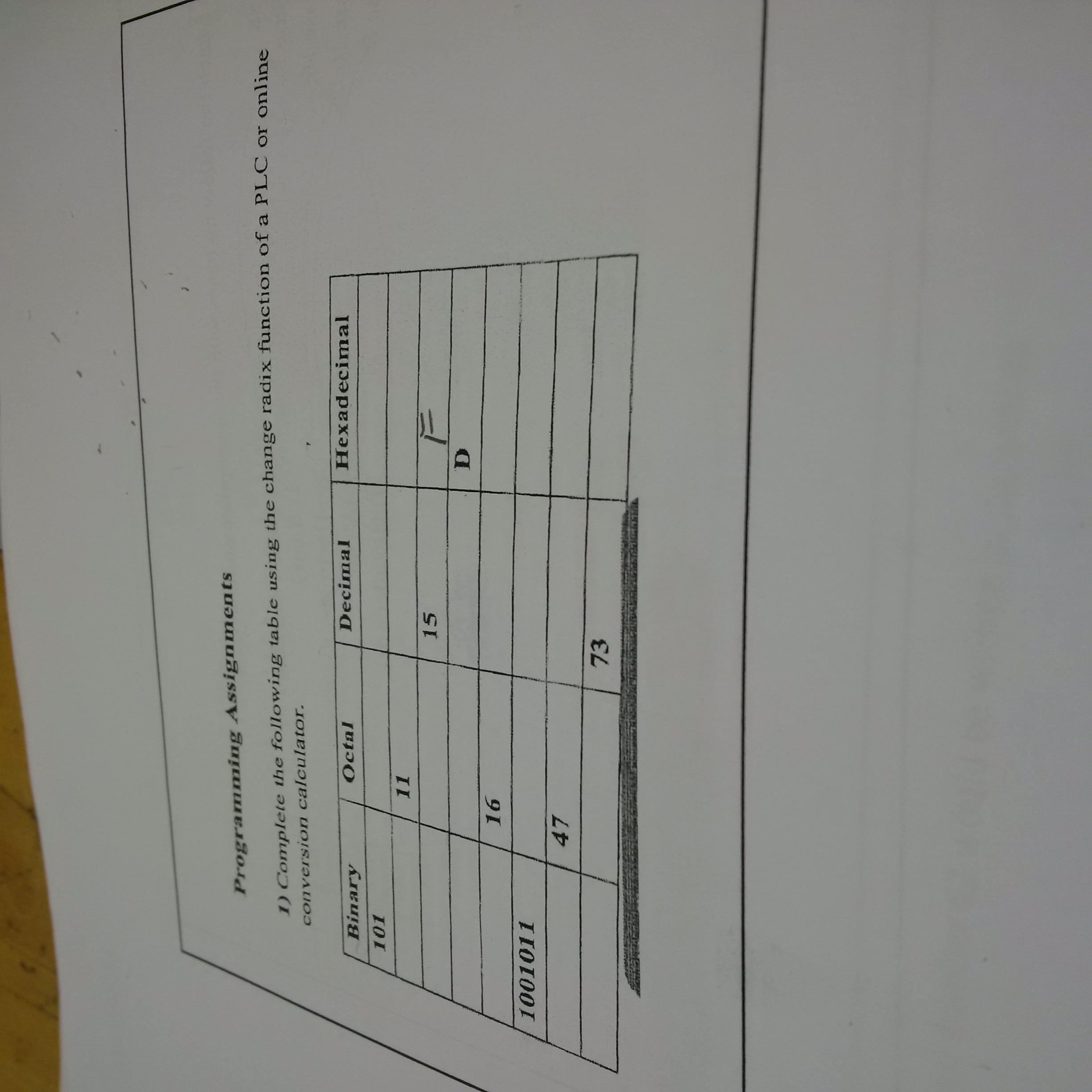 Solved Complete the following table using the change radix | Chegg.com