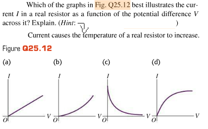 Voltage vs Current Graph of a "Real" Resistor : r/AskPhysics