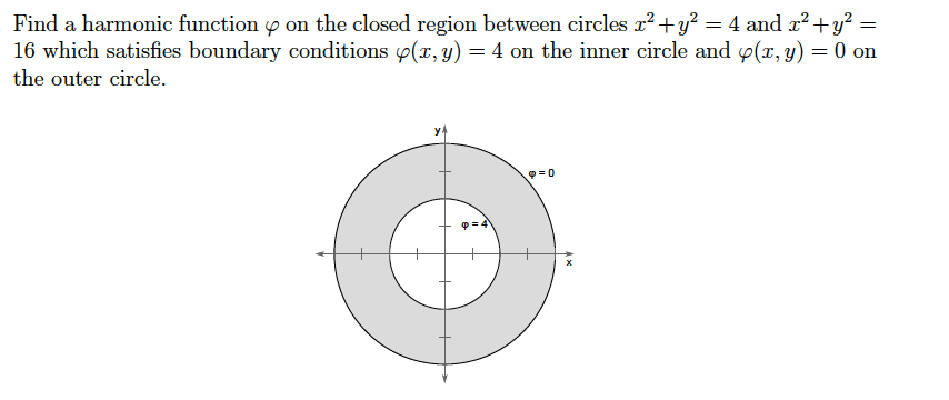 Solved Find a harmonic function phi on the closed region | Chegg.com
