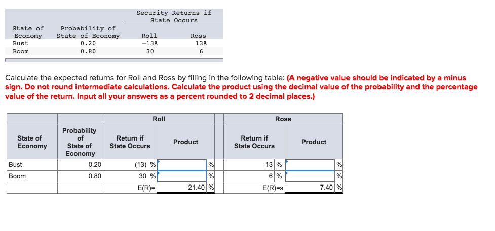 Solved Security Returns if State Occurs State of Economy | Chegg.com