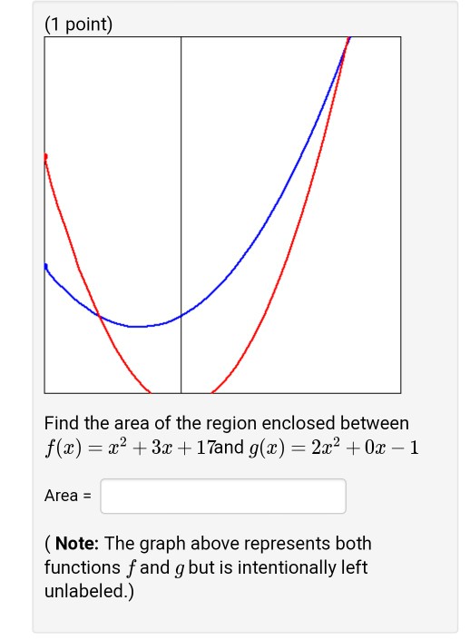 Solved (1 point) Sketch the region enclosed by the curves | Chegg.com