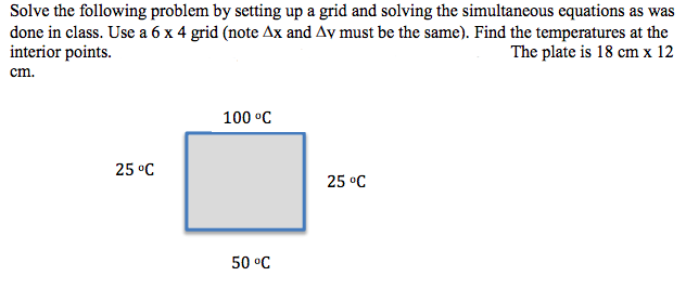 Solved Solve the following problem by setting up a grid and | Chegg.com